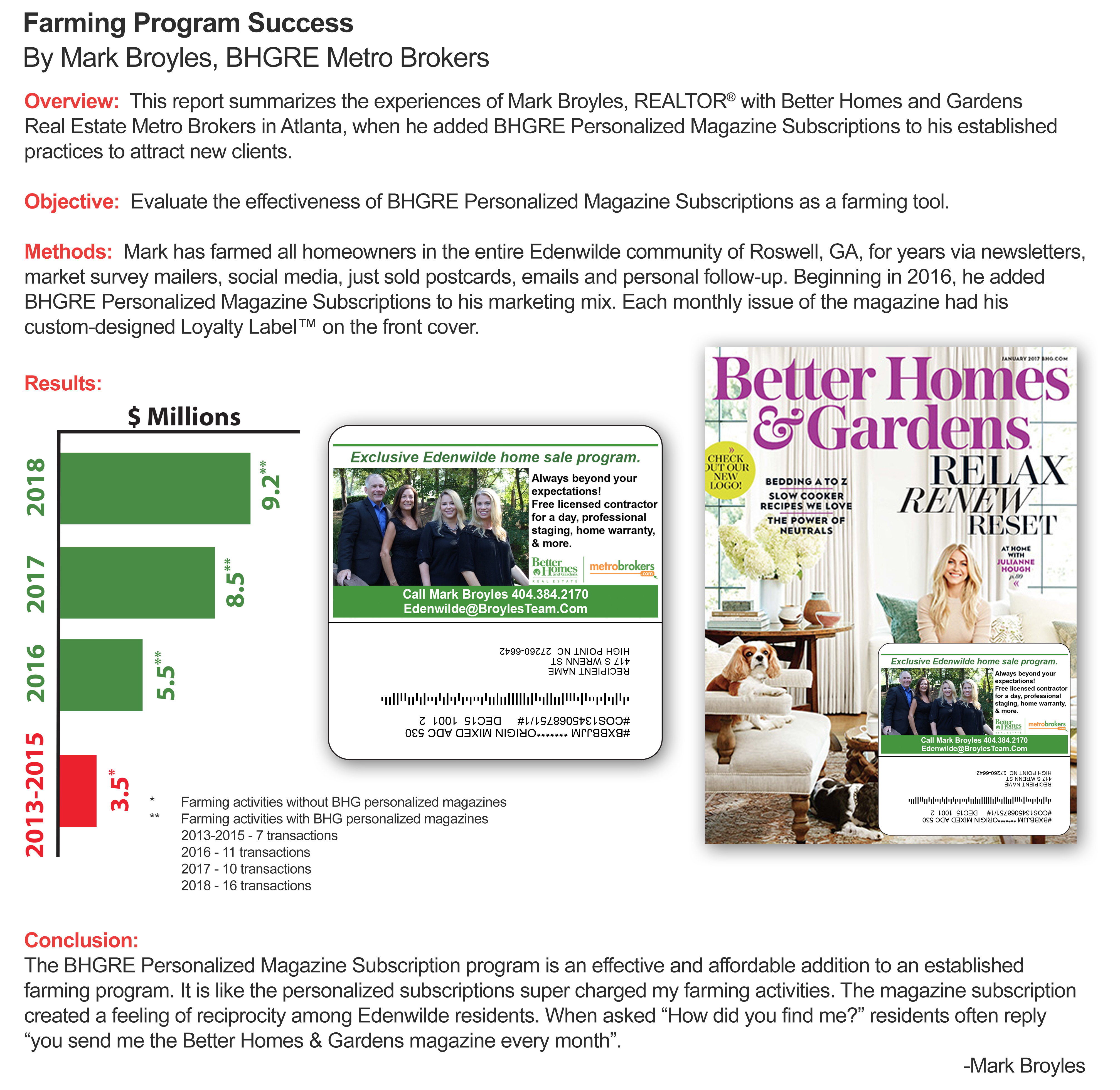 Personalized Magazine Subscriptions Program